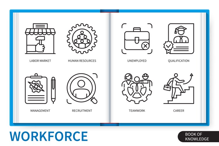 Workforce Vector Images (over 22,000)