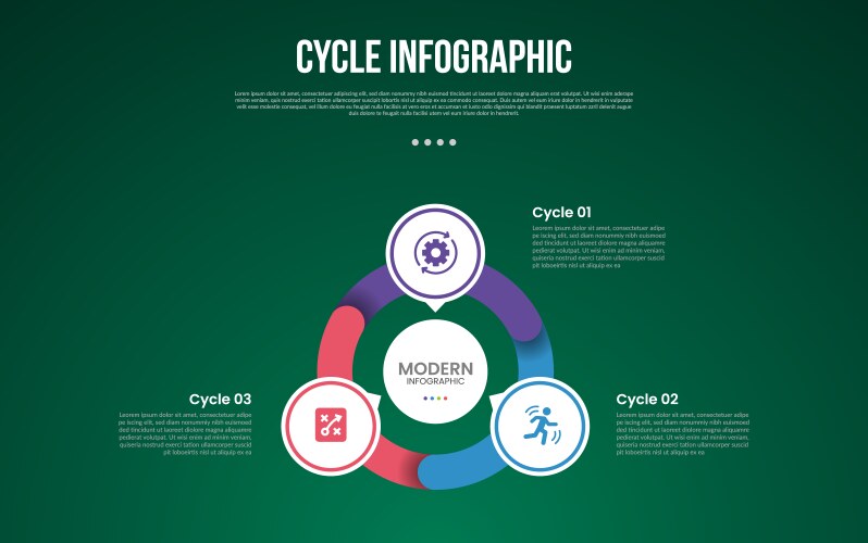 Cycle infographic with big circle and creative Vector Image