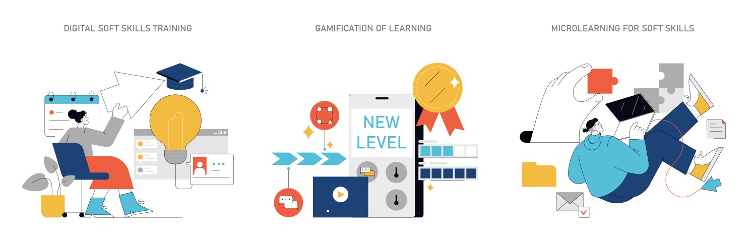 Soft skills training flat Royalty Free Vector Image