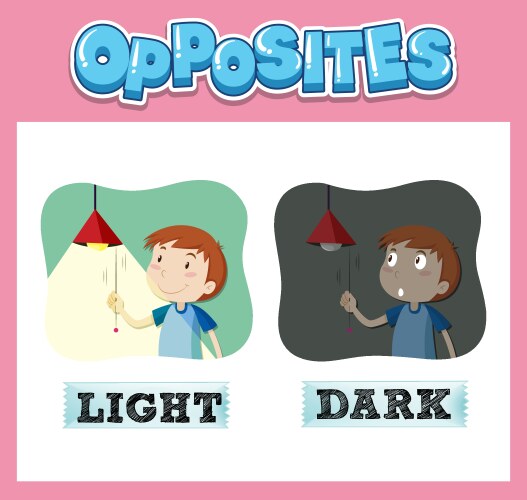 Opposite words with front and behind Royalty Free Vector