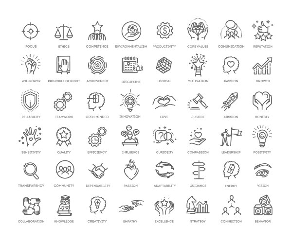 Core Competencies Vector Images (over 550)