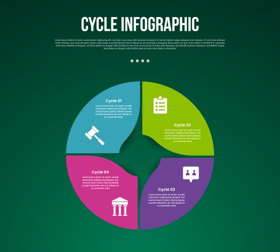 Cycle infographic with big circle center Vector Image