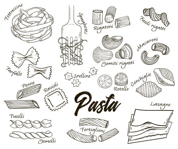 Cooking set Royalty Free Vector Image - VectorStock