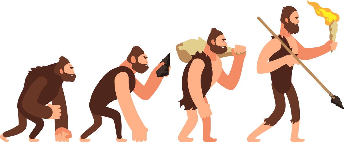 Man evolution Royalty Free Vector Image - VectorStock