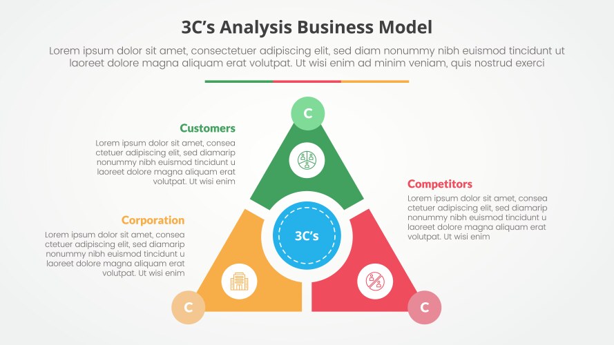 Kpi key performance indicator model infographic Vector Image
