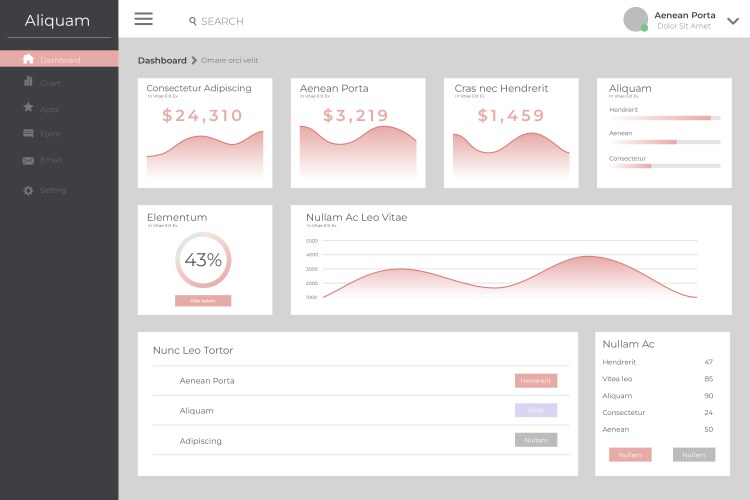 Template user panel dashboard Royalty Free Vector Image