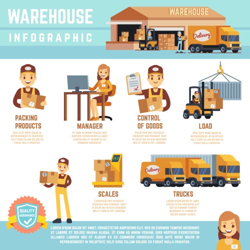 Warehouse teamwork cartoon with the 5s activities Vector Image