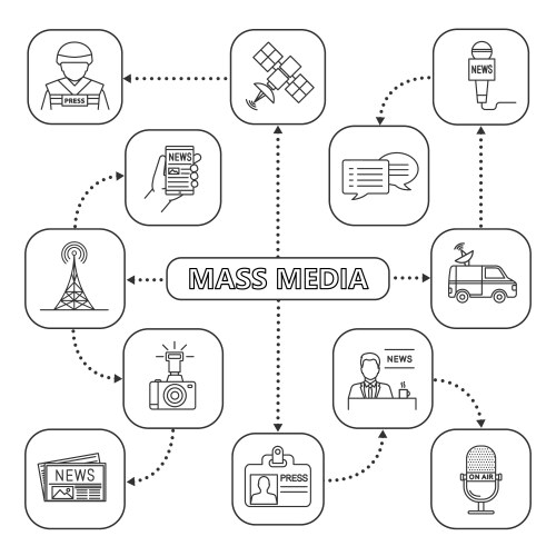 Barbecue mind map with linear icons Royalty Free Vector
