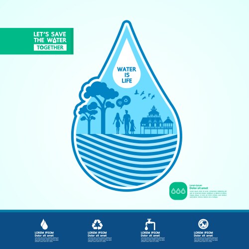 Save water concept world Royalty Free Vector Image