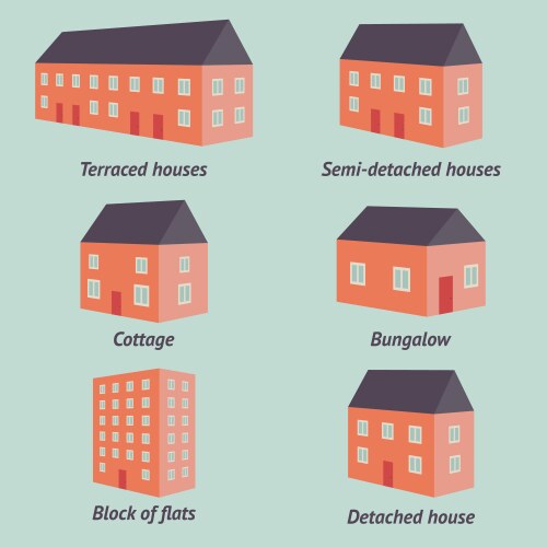 Types of Housing Vector Images (over 12,000)