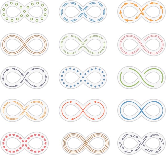Infinity symbols endless loop shape unlimited Vector Image