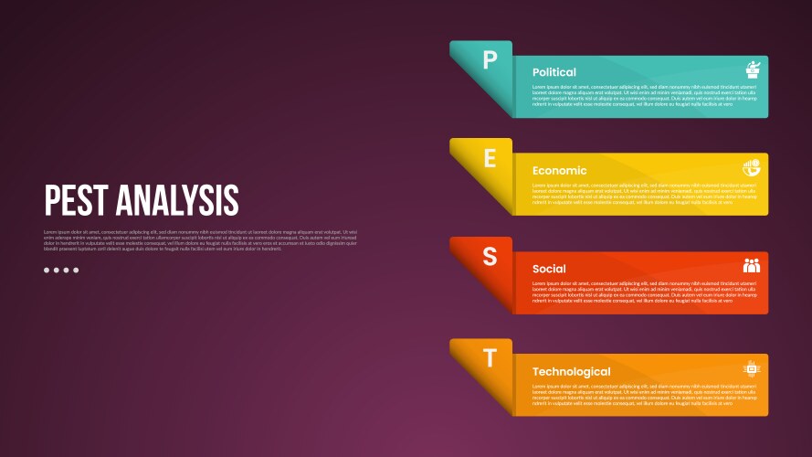 Pest analysis infographic template with box Vector Image
