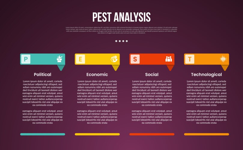 Pest analysis infographic template with box table Vector Image