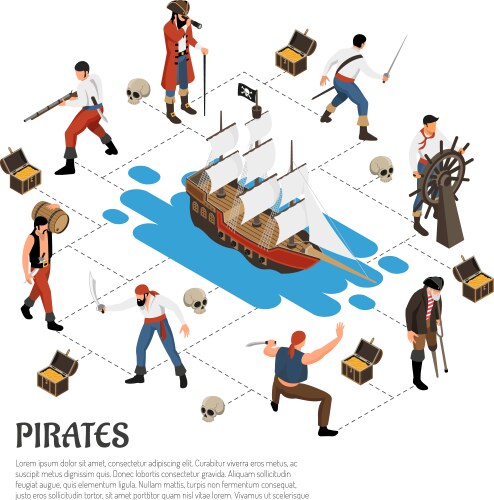 Isometric Pirate Ship Vector Images (over 1,200)