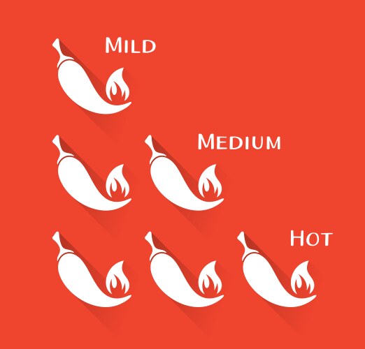 Chilli peppers scale Royalty Free Vector Image
