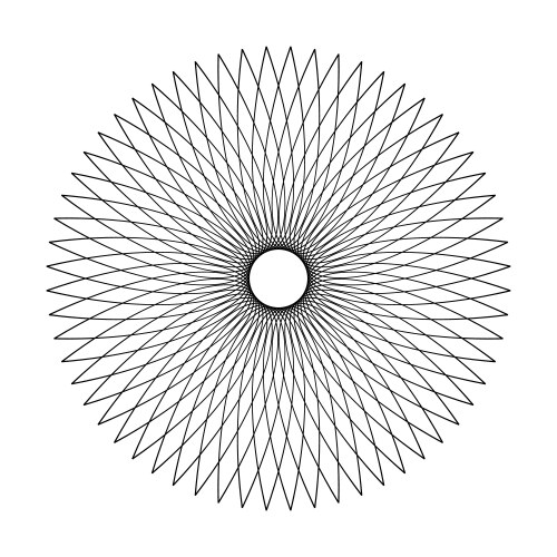 Radial Vector Images (over 120,000)
