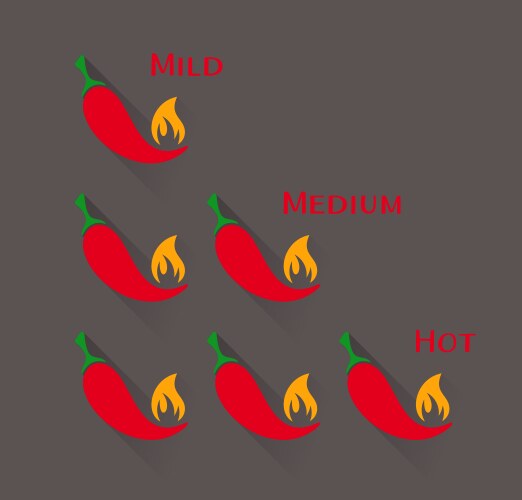 Chilli peppers scale Royalty Free Vector Image