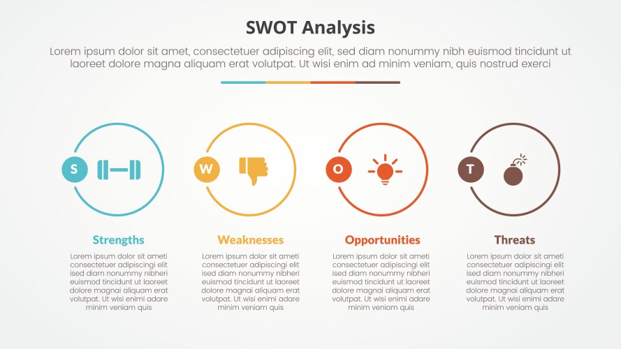 Swot business framework strategic template Vector Image
