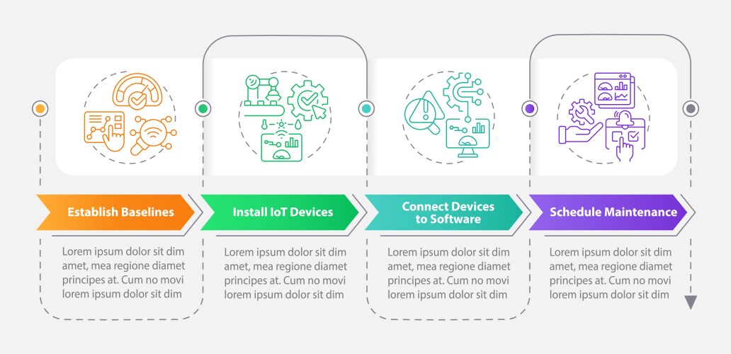 Predictive Maintenance Vector Images (over 320)