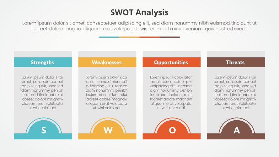 Swot business framework strategic template Vector Image