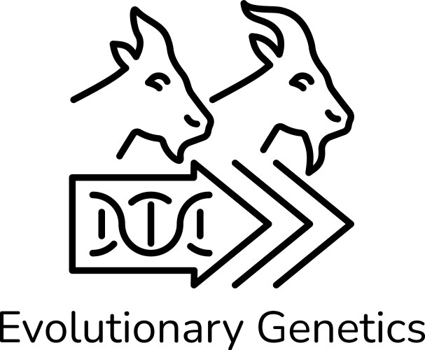 Genetic engineering Royalty Free Vector Image - VectorStock