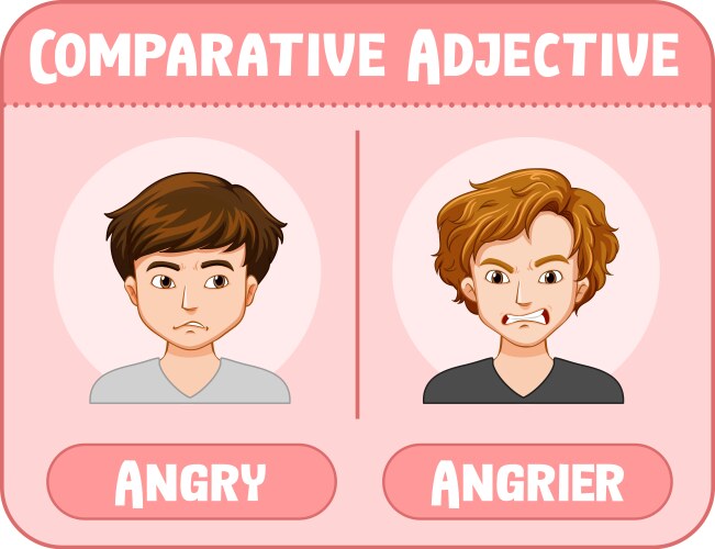 Angry Flashcard Vector Images (59)