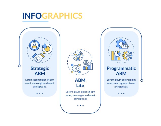 Property types rectangle infographic Royalty Free Vector