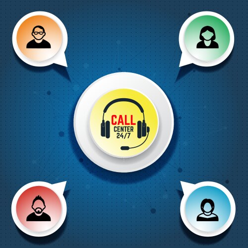 Call Center Desk Vector Images (over 8,500)