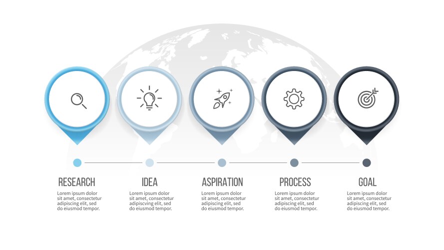 Fermentation metabolic process Royalty Free Vector Image