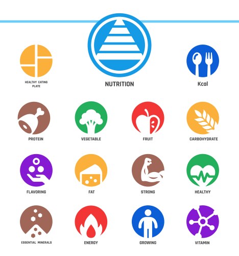 Nutrition icon Royalty Free Vector Image - VectorStock