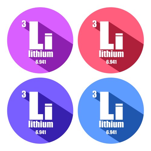 Lithium chemical element sign with atomic number Vector Image