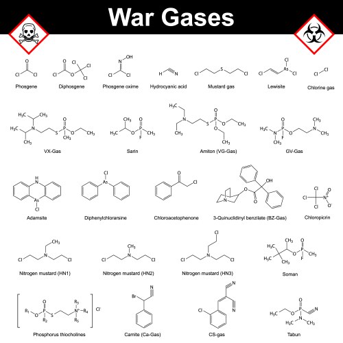 Gases Vector Images (over 1,600)