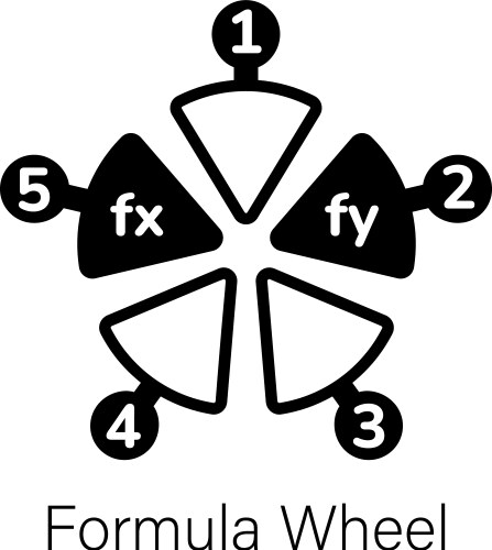 Math Formula Vector Images (over 14,000)