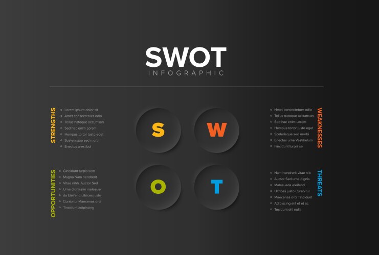 Simple dark swot template with big letters Vector Image