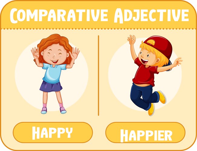 Comparative adjectives for word lazy Royalty Free Vector
