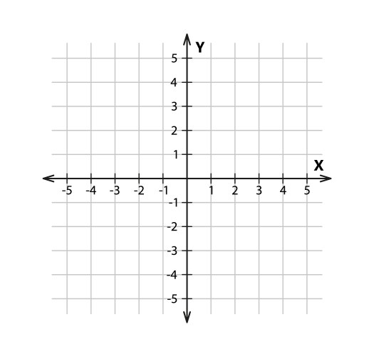 Blank x and y axis cartesian coordinate plane Vector Image