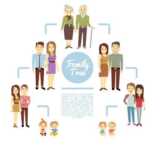 Family tree Vector Images & Graphics for Commercial Use | VectorStock