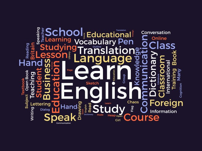 Learn english wordcloud template education Vector Image