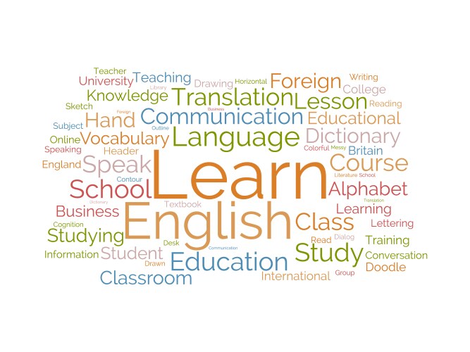 Learn english wordcloud template education Vector Image