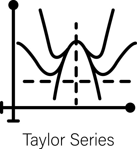 Fourier series Royalty Free Vector Image - VectorStock