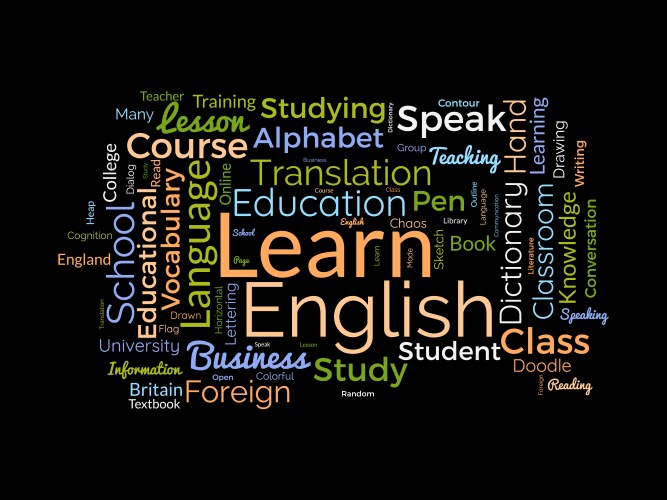 Learn english wordcloud template education Vector Image
