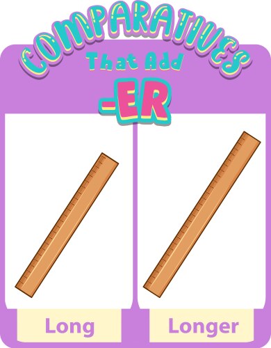 Opposite adjectives words with short and long Vector Image