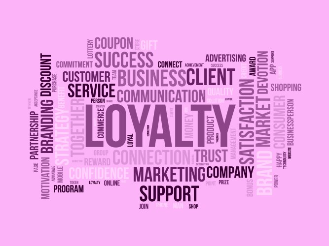 Loyalty wordcloud template progress management Vector Image