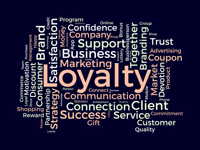 Loyalty wordcloud template progress management Vector Image