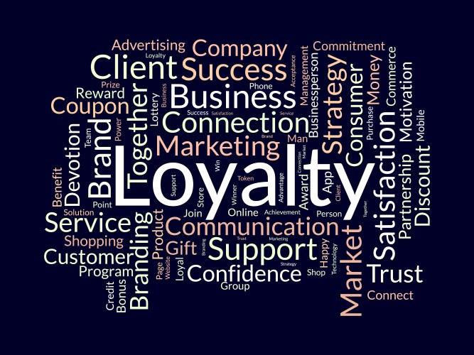 Loyalty wordcloud template progress management Vector Image