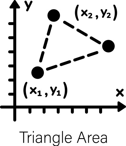 Triangle Area Vector Images (over 10,000)