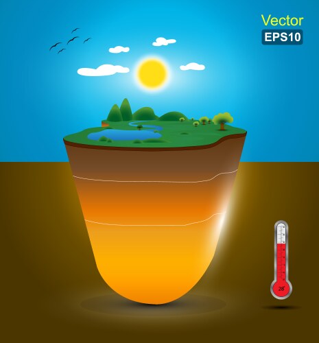 Land Vector Images (over 630,000)