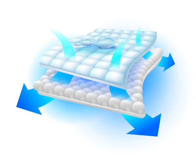 Air Flow Vector Images (over 23,000)