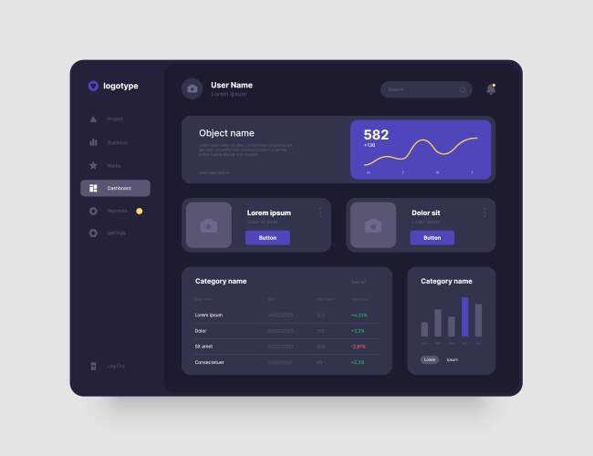 Wireframes screens dashboard ui and ux design Vector Image