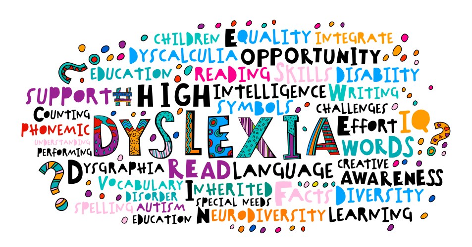 Dyslexia concept reading disability web banner Vector Image